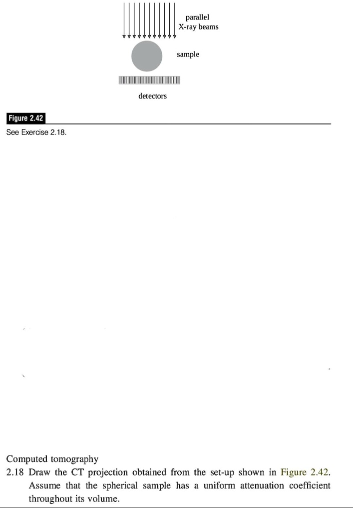 parallel x ray beams sample detectors figure 242 see exercise 218 ...