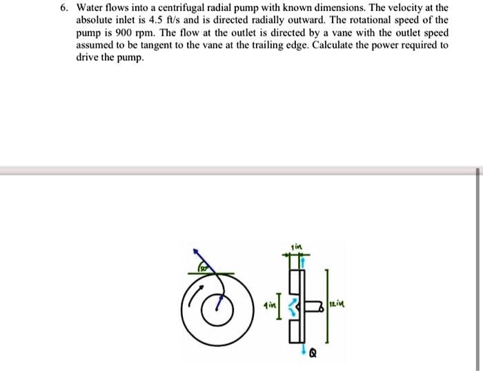 SOLVED: 6. Water flows into a centrifugal radial pump with known dimensions. The velocity at the ...