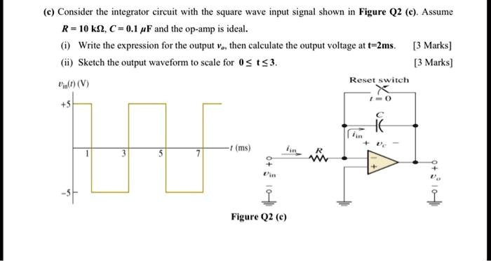 SOLVED: c) Consider the integrator circuit with the square wave input signal shown in Figure Q2 ...
