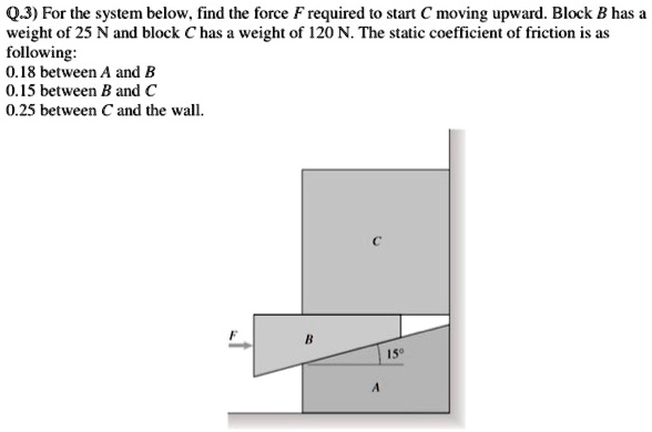 For the system below, find the force F required to start C moving upward. Block B has a weight ...