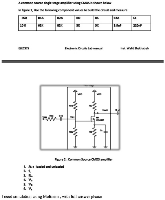 A common source single stage amplifier using CMOS is shown below In ...