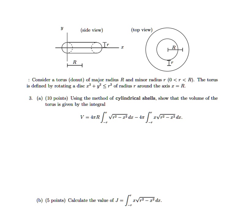 SOLVED:(side view) (top view) Consider torus (donut) of major radius R ...