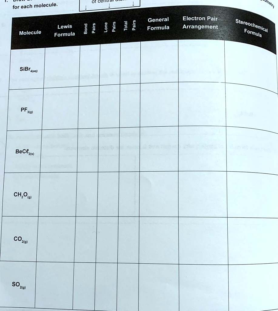 for each molecule. Molecule Lewis Formula SiBr4(aq) PF3(g) BeCl2(s ...