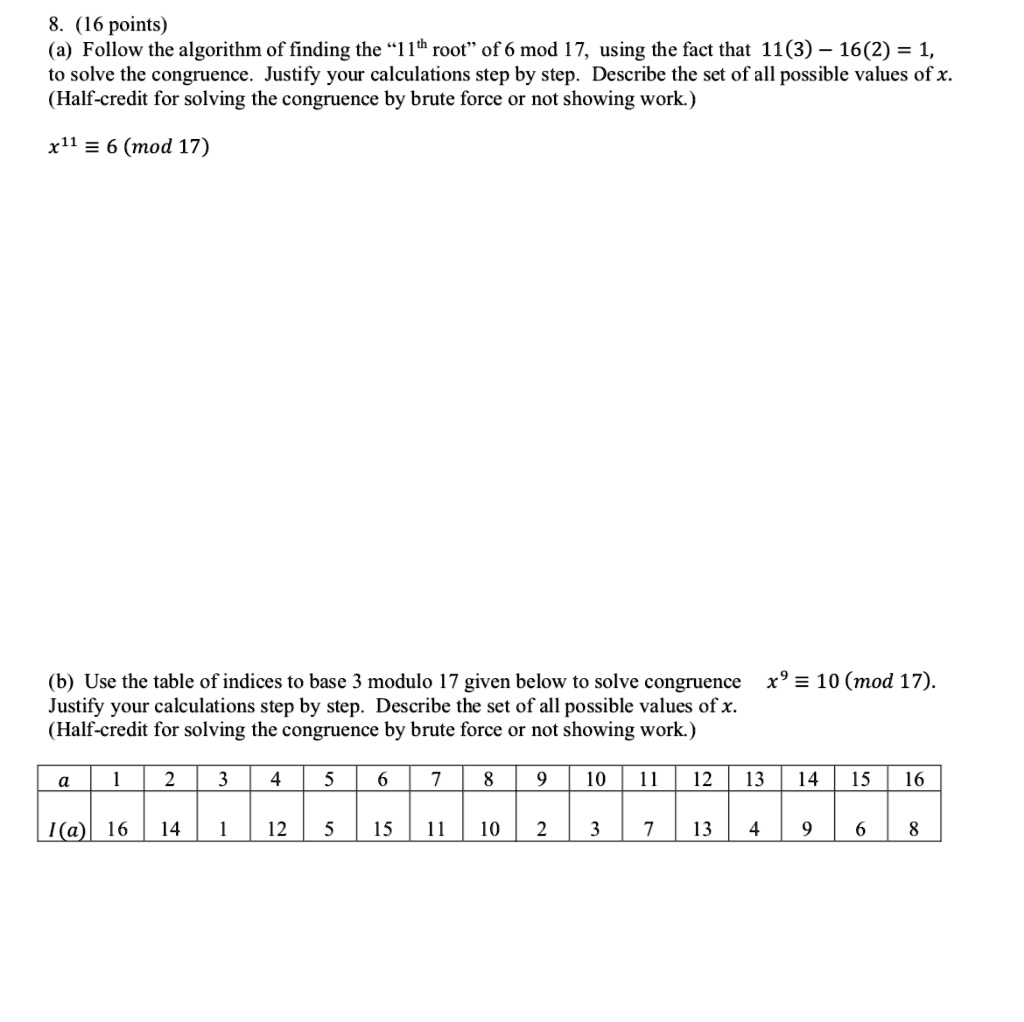 SOLVED:(16 points) Follow the algorithm of finding the "[th root" of 6 ...