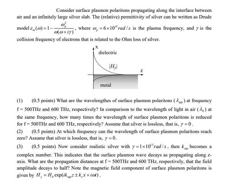 Consider surface plasmon polaritons propagating along the interface between air and an ...