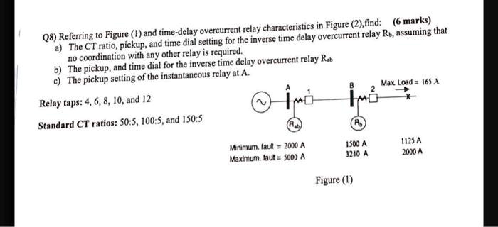 Q8) Referring to Figure (1) and time-delay overcurrent relay characteristics in Figure (2), find ...