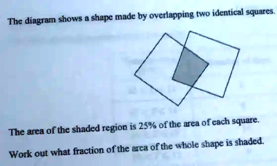 SOLVED: The diagram shows shape made by overlapping two identical squarcs. The area of the ...