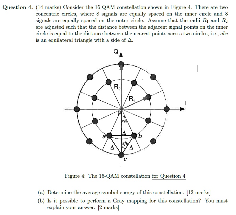 SOLVED: Question 4. (14 marks) Consider the 16-QAM constellation shown ... SOLVED: Question 4. (14 marks) Consider the 16-QAM constellation shown ...