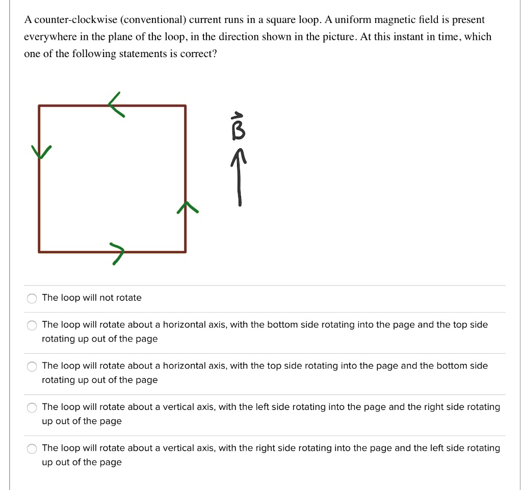 SOLVED:A counter-clockwise (conventional) current runs in a square loop ...