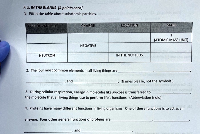 SOLVED: FILL IN THE BLANKS [4 points each] 1. Fill in the table about ...