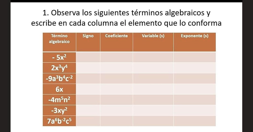 SOLVED: ayuda aaaaa por fa lo tengo que entregar en 2 minutos 1 ...