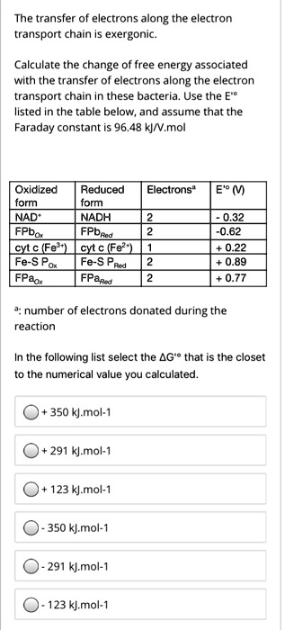 SOLVED: The transfer of electrons along the electron transport chain is exergonic. Calculate the ...