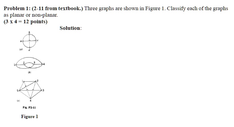 SOLVED: Problem I: (2-11 from textbook:) Three graphs are shown in Figure 1. Classify each of ...