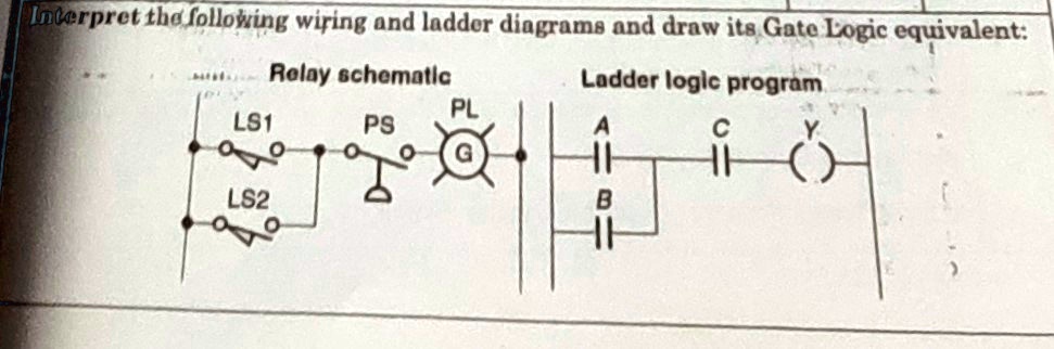 Interpret the following wiring and ladder diagrams and draw its Gate Logic equivalent: Interpret ...