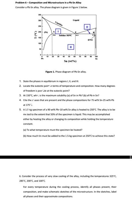 Problem 6: Composition and Microstructure in a Pb-Sn Alloy Consider a ...
