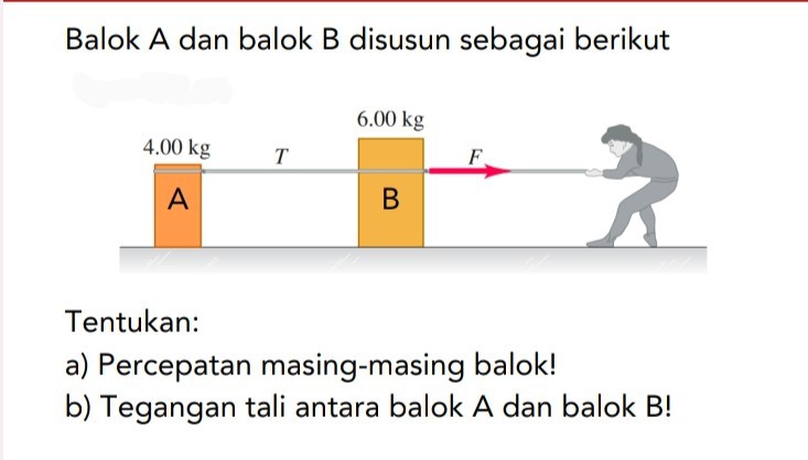 balok a dan balok b disusun sebagai berikut tentukan a percepatan ...