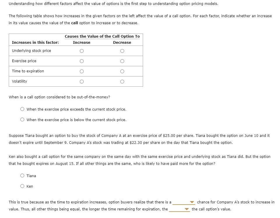 Understanding how different factors affect the value of options is the ...