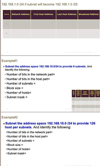 192.168.1.0/24 if subnet will become...