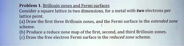 SOLVED: Problem 1. Brillouin zones and Fermi surfaces Consider a square ...