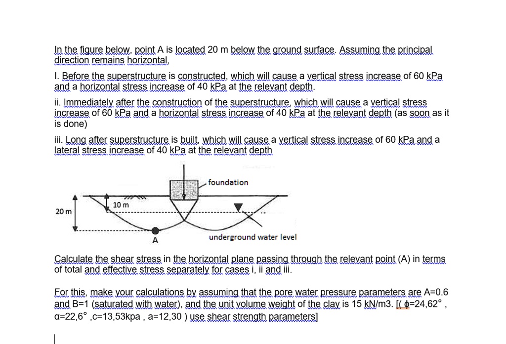 In the figure below, point A is located 20 m below the ground surface ...