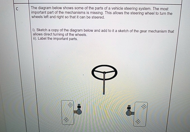 CThe diagram below shows some of the parts of a vehicle steering system ...