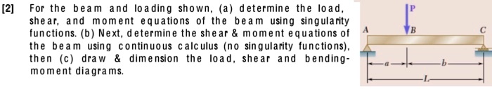 SOLVED: [2] For the beam and loading shown,(a) determine the load she ar, and moment equations ...