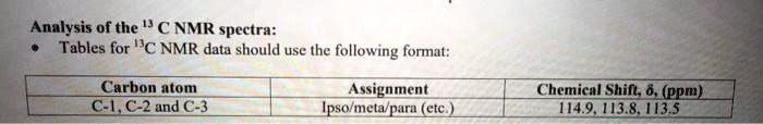 SOLVED: Analysis of the " €C NMR spectra: Tables for "C NMR data should ...