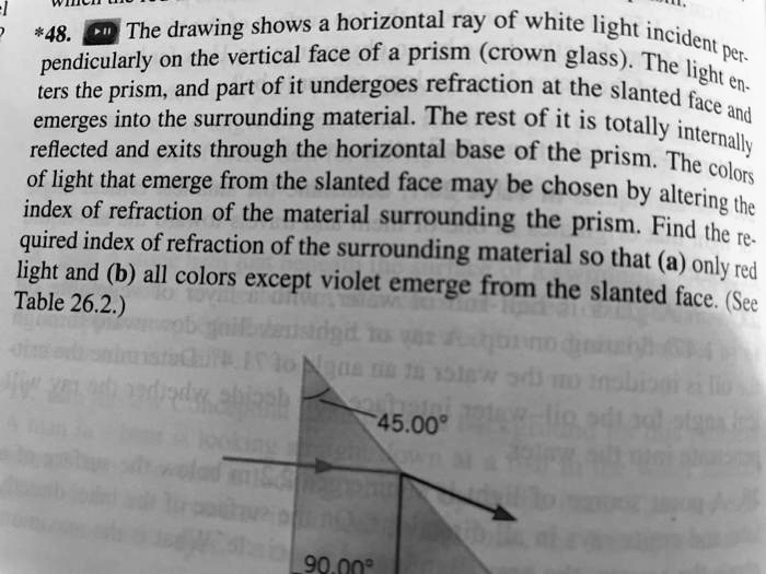 SOLVED: 48. The drawing shows a horizontal ray of white light incident ...