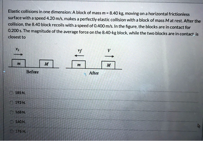 elastic collisions in one dimension a block of mass m 840 kgmoving on a ...