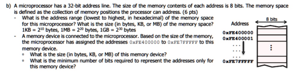 Solved: A Microprocessor Has A 32-bit Address Line. The Size Of The