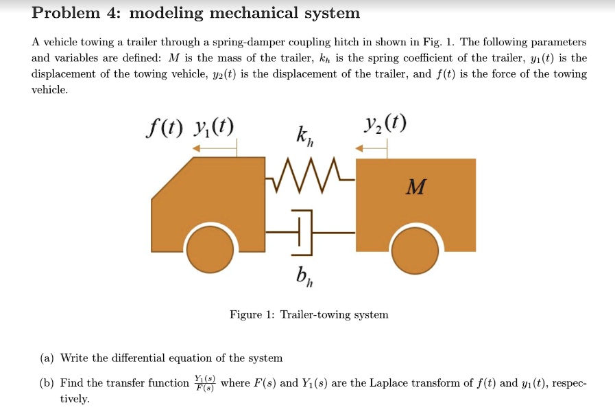 SOLVED: Problem 4: Modeling Mechanical System A vehicle towing a trailer through a spring-damper ...