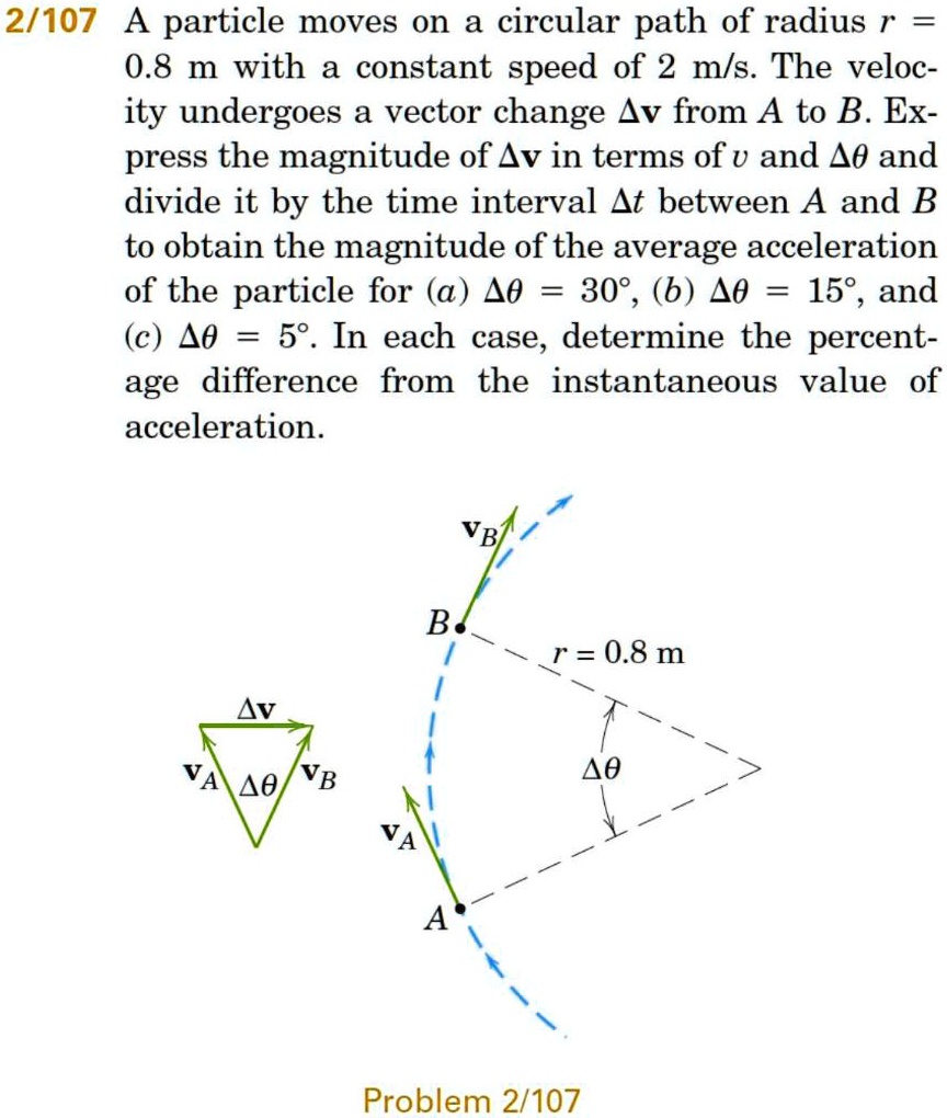 2107 a particle moves on a circular path of radius r 08 m with a constant speed of 2 ms the ...