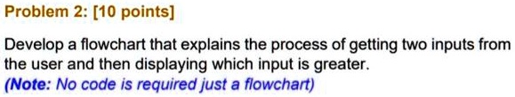 Problem 2: [10 points] Develop a flowchart that explains the...
