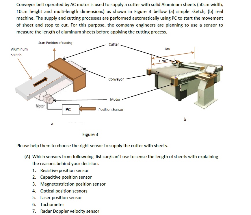 Conveyor belt operated by AC motor is used to supply a cutter with ...
