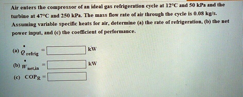 SOLVED: Air enters the compressor of an ideal gas refrigeration cycle ...