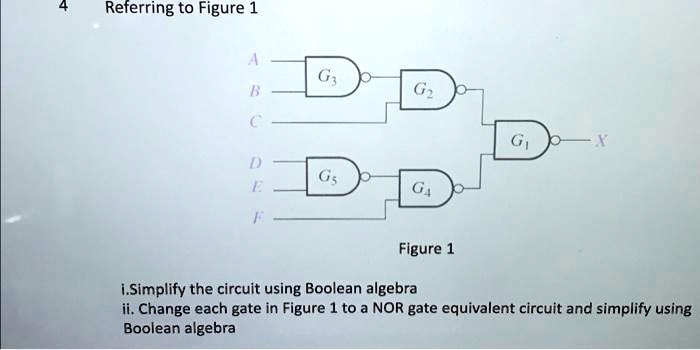 SOLVED: Referring to Figure 1: i. Simplify the circuit using Boolean ...
