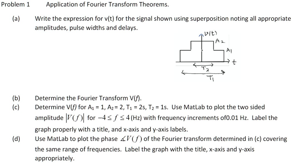 Problem 1 Problem 1 Application Of Fourier Transform Theorems A Write