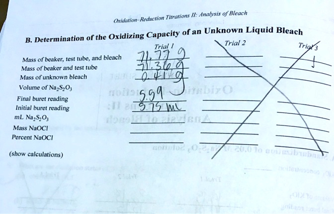 SOLVED: Titrations Analysis of Bleach Oxidation-Reduction Capacity of ...