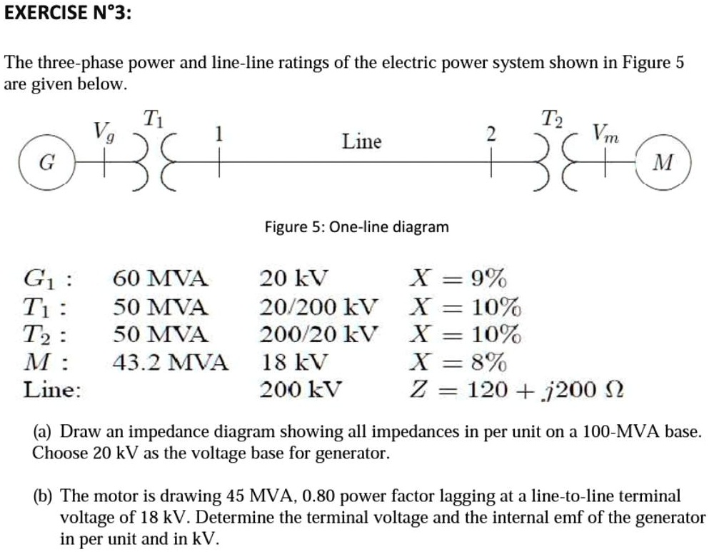 SOLVED: Exercise 3: The three-phase power and line-line ratings of the electric power system ...