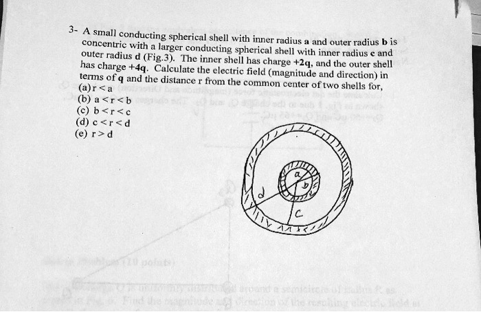 a smal conducting concentric spherical shell with inner radius with and ...