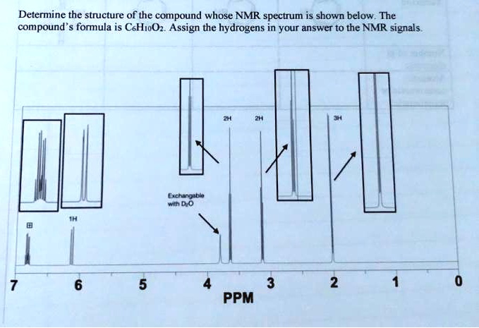 SOLVED: Determine the structure of the compound whose NMR spectrum is shown below. The compound ...