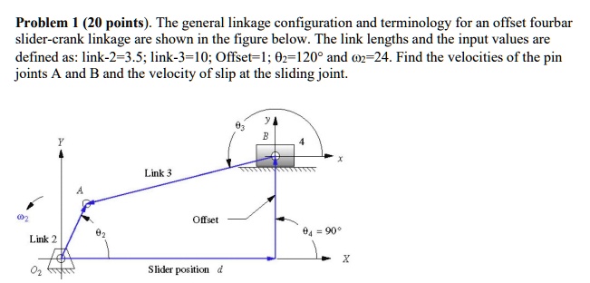 SOLVED: Problem 1 (20 points). The general linkage configuration and terminology for an offset ...