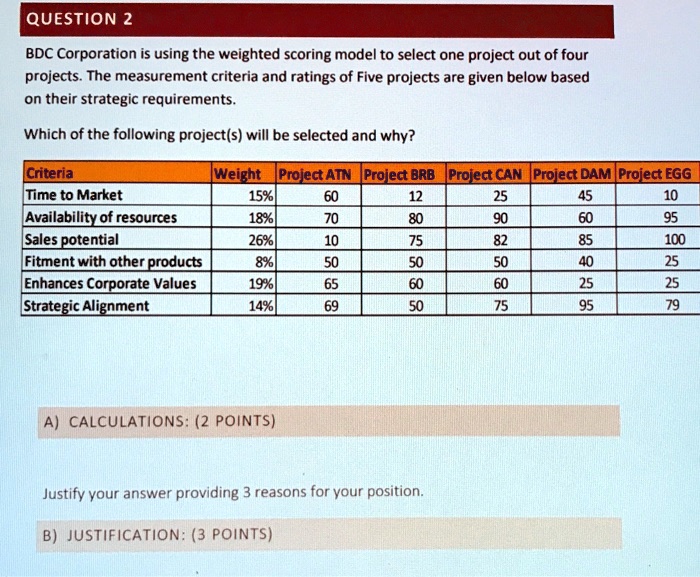 SOLVED: BDC Corporation is using the weighted scoring model to select ...