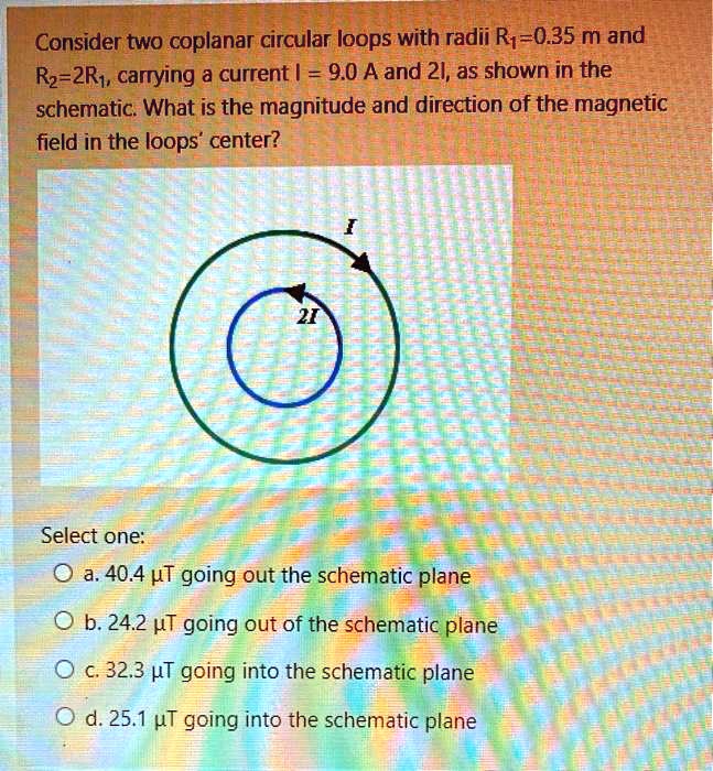SOLVED: Consider two coplanar circular loops with radii R1 = 0.35 m and R2 = ZRI, carrying a ...