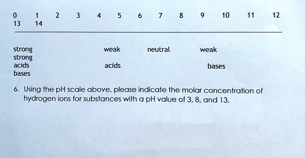 10 11 12 2 5 8 14 13 strong strong acids bases weak neutral...