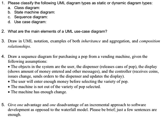 Solved Please Classify The Following Uml Diagram Types As Static Or Dynamic Diagram Types A