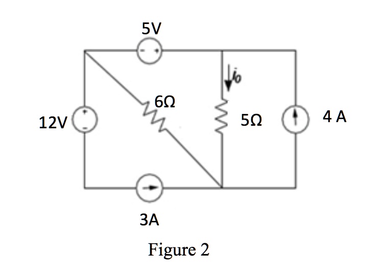 SOLVED: Question 2) Determine the current i0 through the 5 Ω-resistor in Figure 2 by using mesh ...
