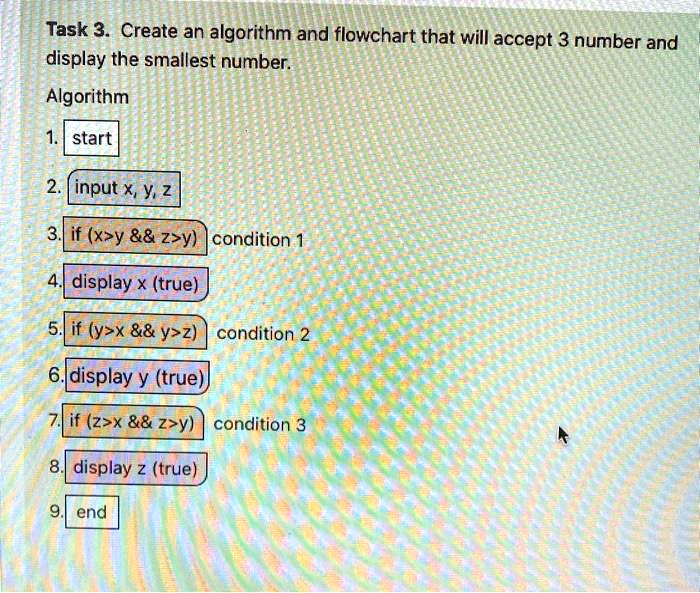 Solved Text Its A C Program Task 3 Create An Algorithm And Flowchart That Will Accept 3 9499