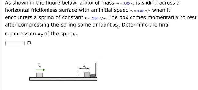 SOLVED: As shown in the figure below, a box of mass m 00 kg is sliding across a horizontal ...