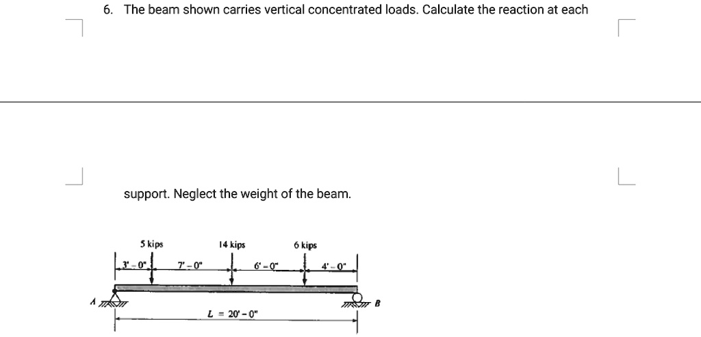 6. The beam shown carries vertical concentrated loads. Calculate the ...